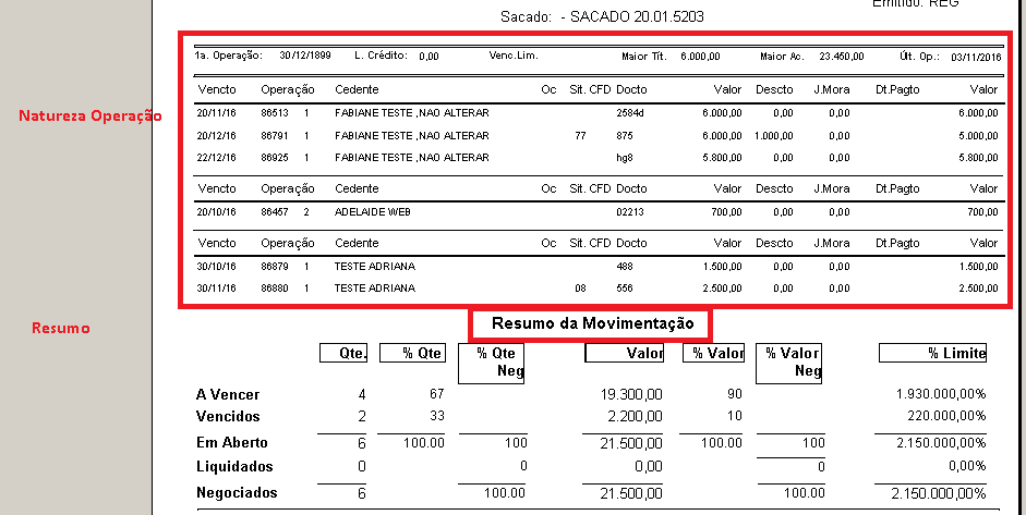 sistema-factoring-fidc-comportamento-sacado-resumo - Sistemas e ... sistema-factoring-fidc-comportamento-sacado-resumo - Sistemas e ...